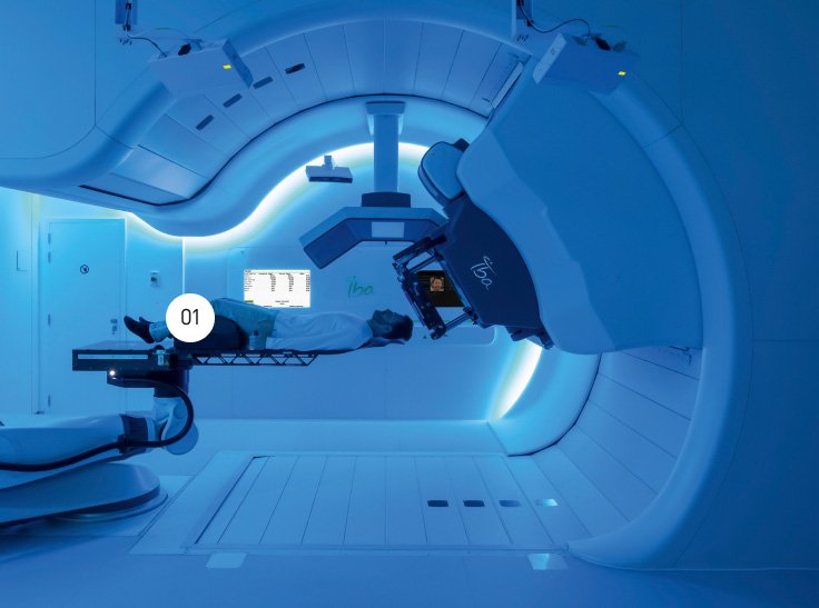 ProteusONE | IBA | Protect Enhance and Save lives